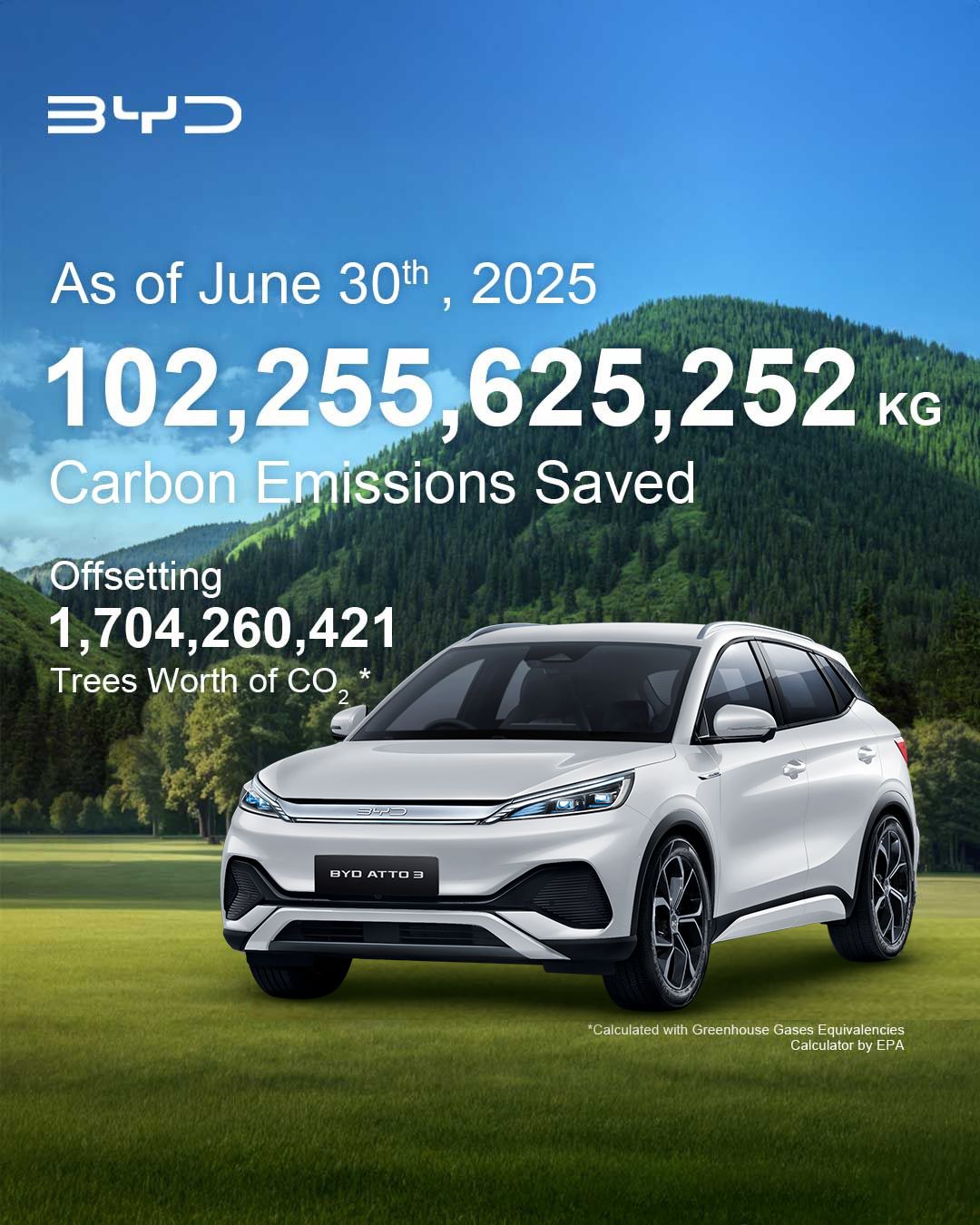 BYD Bangladesh | Global No. 1 NEV Brand | Book for Test Drive ...